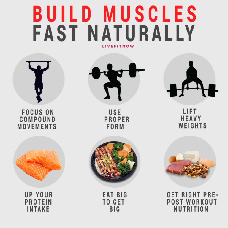 How to build muscles naturally | Muscle building tips 2020